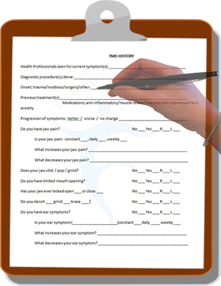TMJ Evaluation | Examination, Imaging & more | TMJ Treatment
